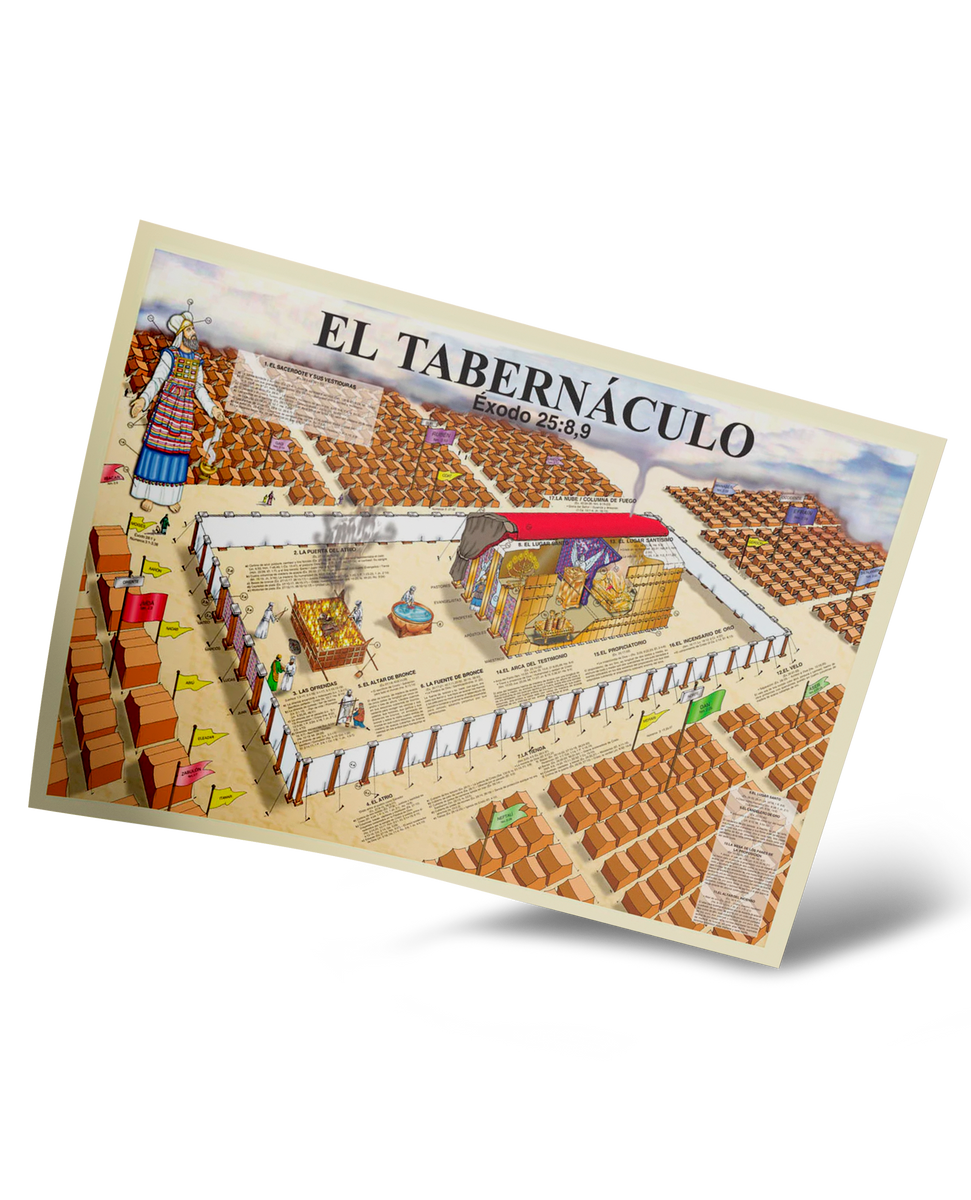 Dibujo De El Tabernaculo En Espanol Cortina / Cubierta Del